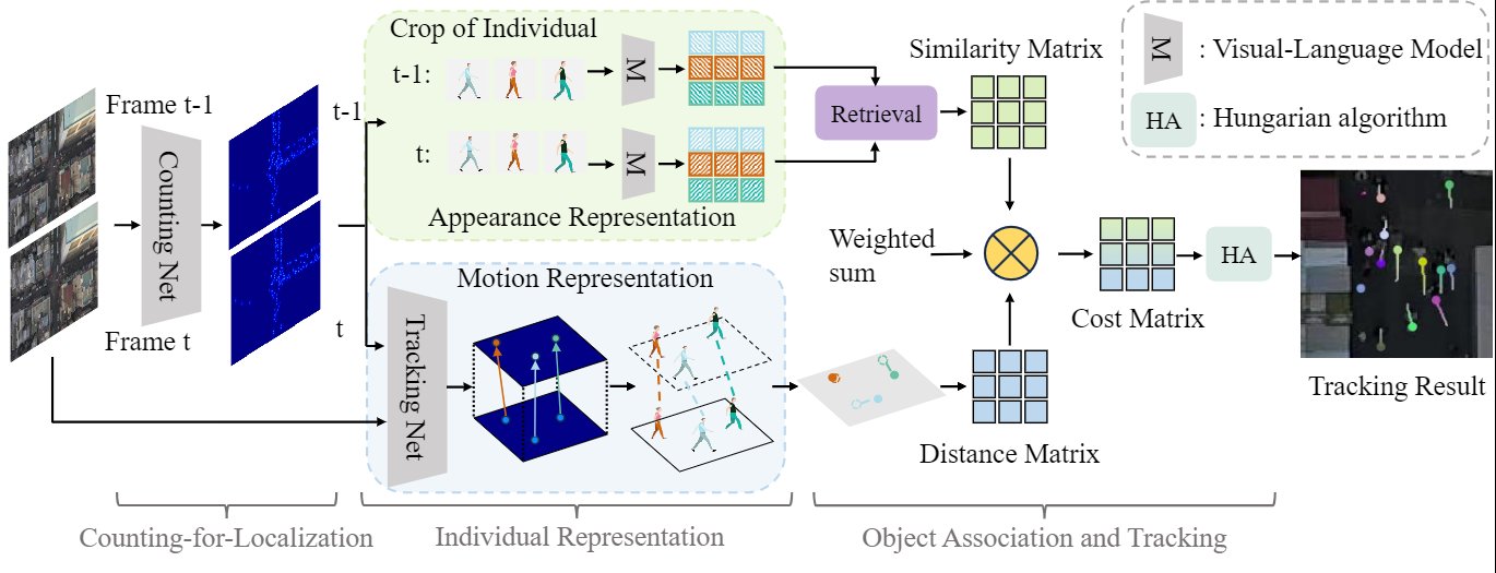 Shengfeng He's Homepage | Publications